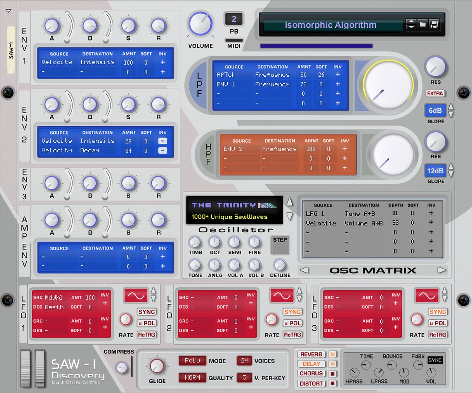SAW-1 Discovery SawWave Synth | SAW-1 Discovery Synth | Shop | Reason ...
