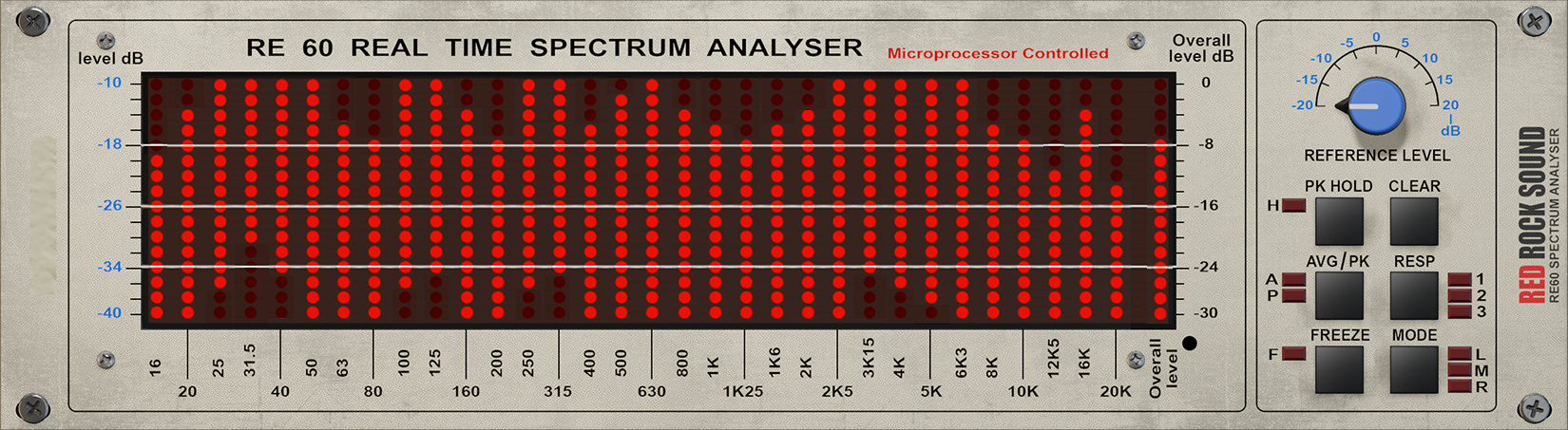 RE 60 Real Time Spectrum Analyzer | Spectrum Analyser | Shop | Reason Studios